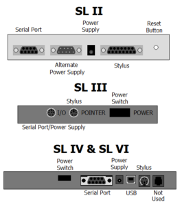 Digitizer setup - Estimating Edge