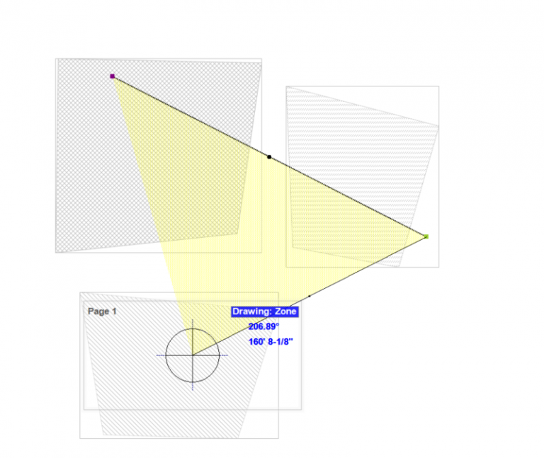 Zones Primer - Estimating Edge