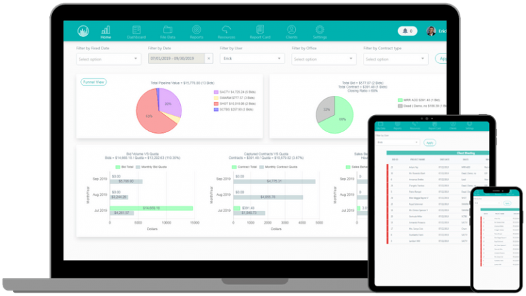 Estimating EDGE and Followup CRM Integration | Estimating Edge