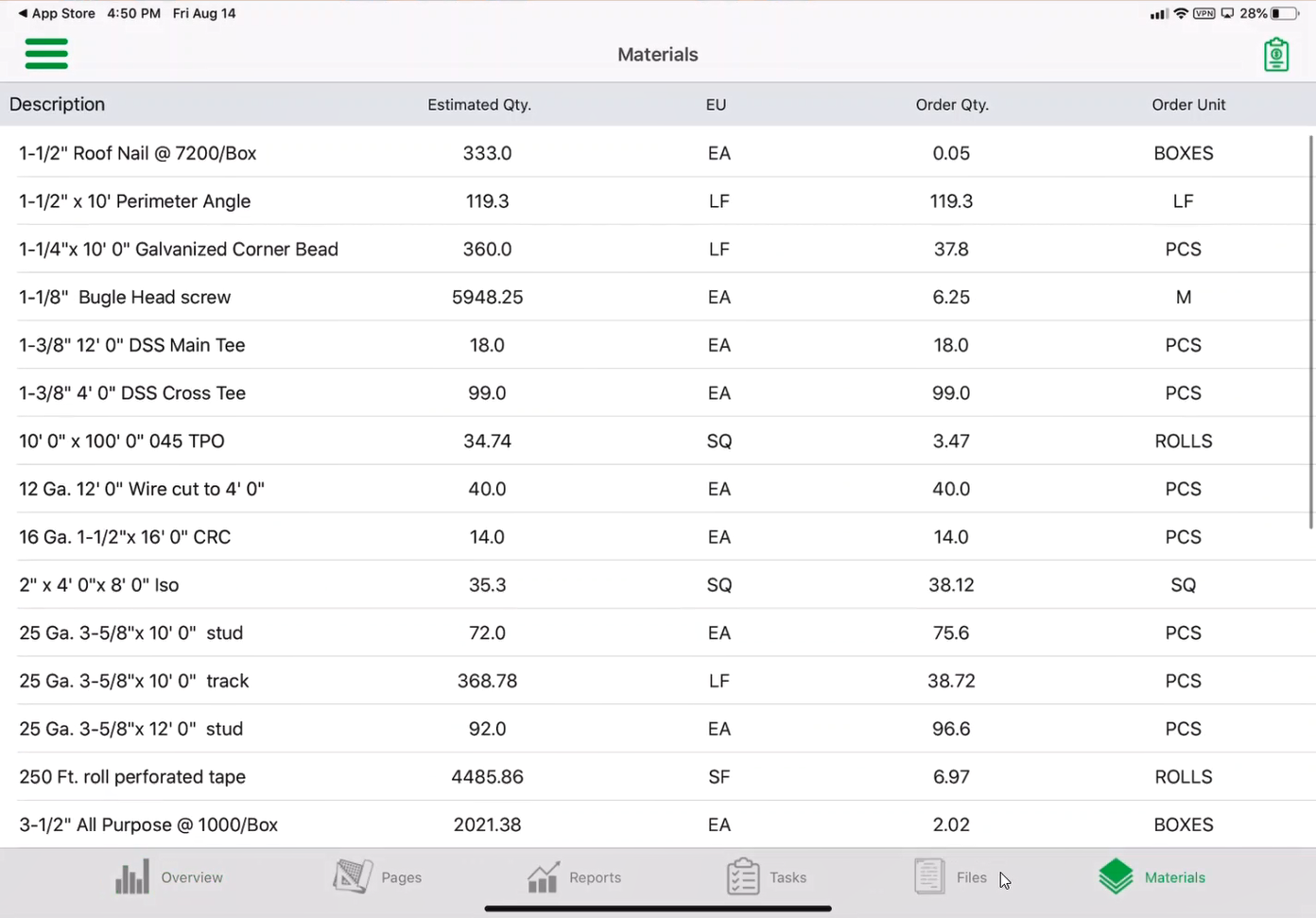 Purchase Requests - Estimating Edge